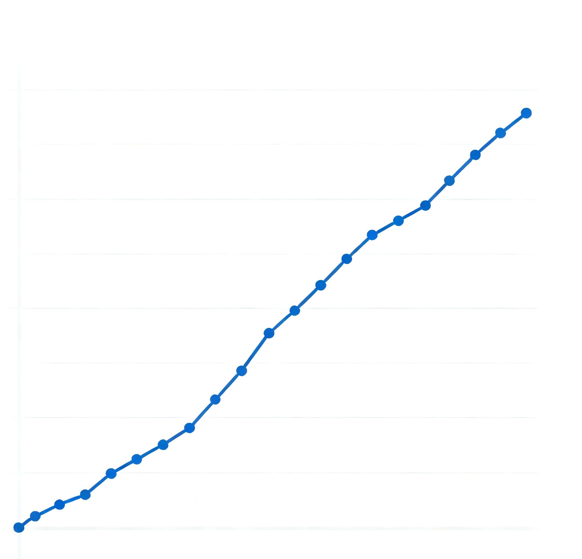 Unlocking the “Blue Granary”: The Vast Potential of Deep-Sea ...